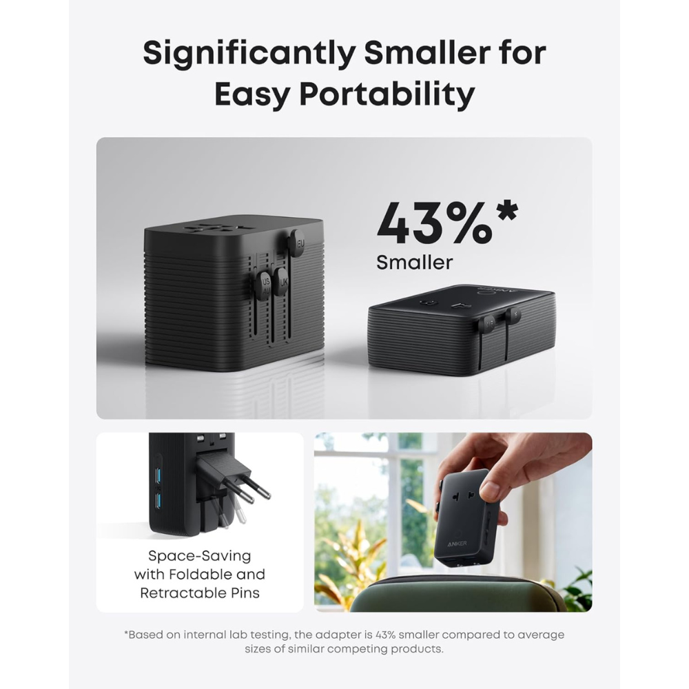 Anker Nano Travel Adapter (5-in-1, 20W, 1-Pack) - A9215 – SimplyTek
