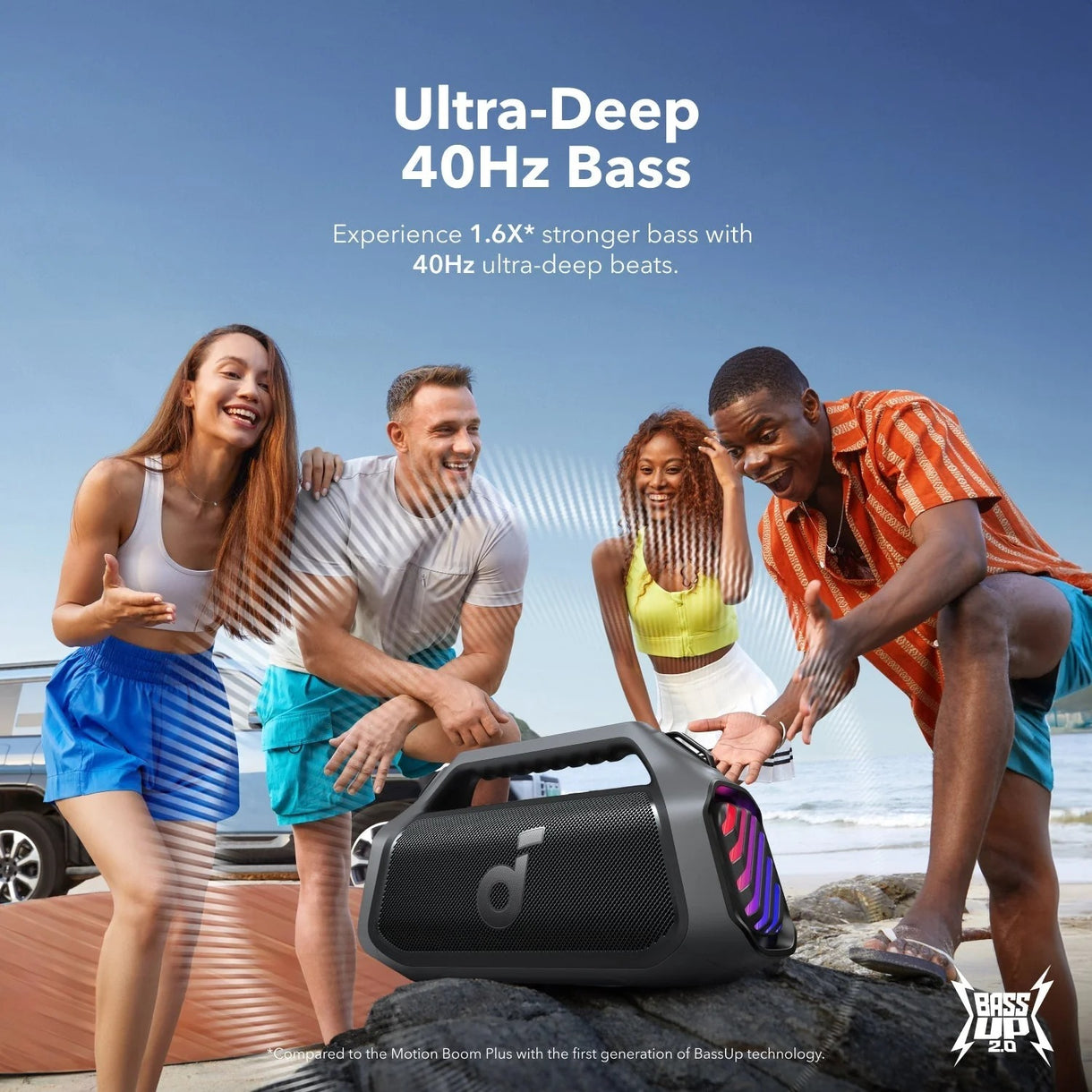 Anker Soundcore Motion Boom 2 Plus – SimplyTek