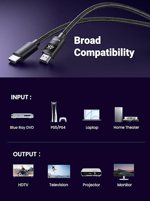 UGREEN 4K HDMI Cable Male to Male Braided 3m 40102 – SimplyTek