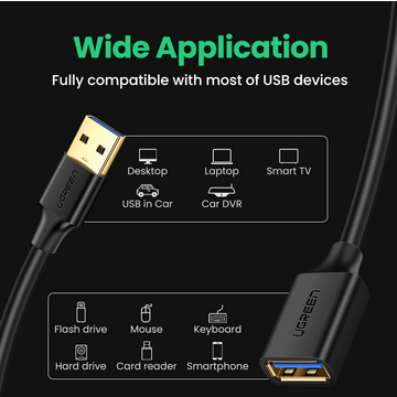 UGREEN – Page – SimplyTek